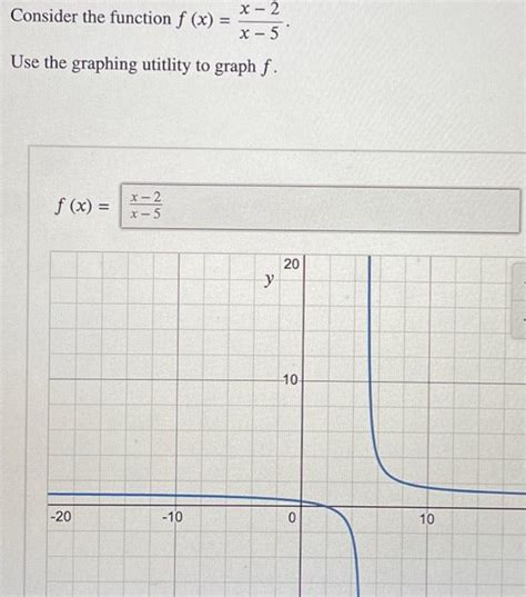 Solved X 2 X 5 Use The Graphing Utitlity To Graph F