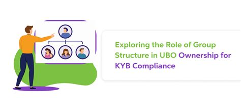 Ownership Structure Why Its Crucial To Know Whos Really In Control