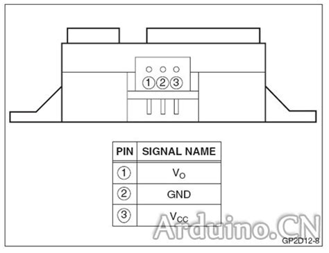 arduino gp2d12红外测距传感器 lcd1602 鸿蒙开发者社区 51cto
