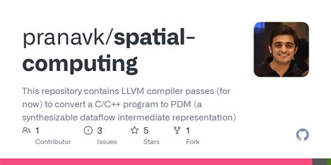GitHub Pranavk Spatial Computing This Repository Contains LLVM Compiler Passes For Now To