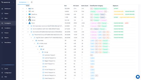 Varonis Extends Industry Leading Cloud Data Security To Azure Databases