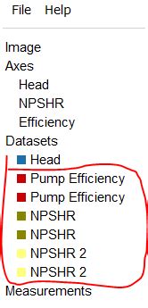 Database Duplicating Itself Issue 224 Automeris Io
