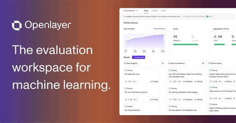 Openlayer Aplicación Ia