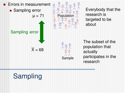 Experiment Basics Variables Ppt Download Experiment Basics Variables Ppt Download