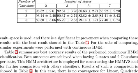 Accuracy Results Using Continuous Hmm Download Table