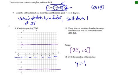Trigonometry Graphing Trig Functions Including Transformations Youtube