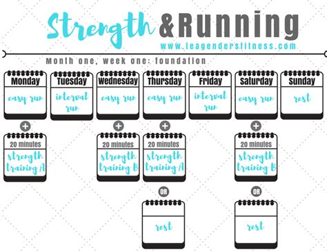 Strength Training For Runners Program Introduction Lea Genders Fitness