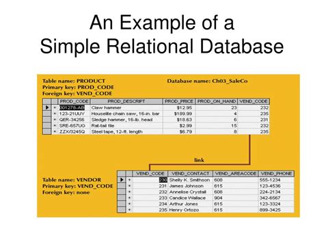 PPT Data Mining Lecture DBMS DW OLAP And Data Preprocessing PowerPoint Presentation ID