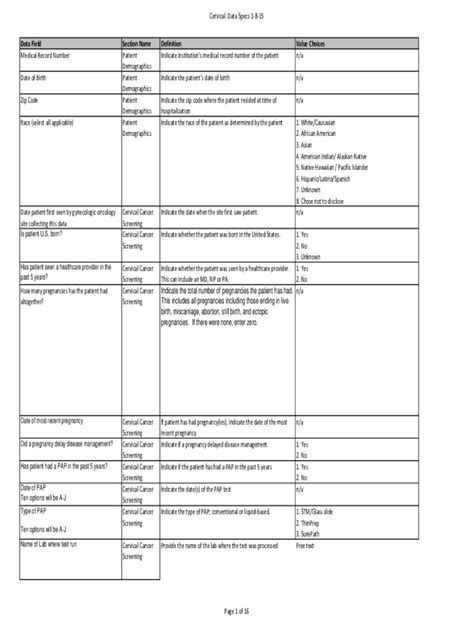 Fillable Online Nch Fi Hospice Claim Record Version Fax Email Print