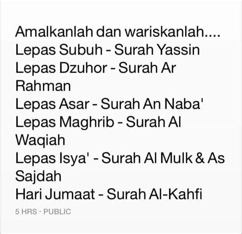 Surah Amalan Harian Mengikut Hari