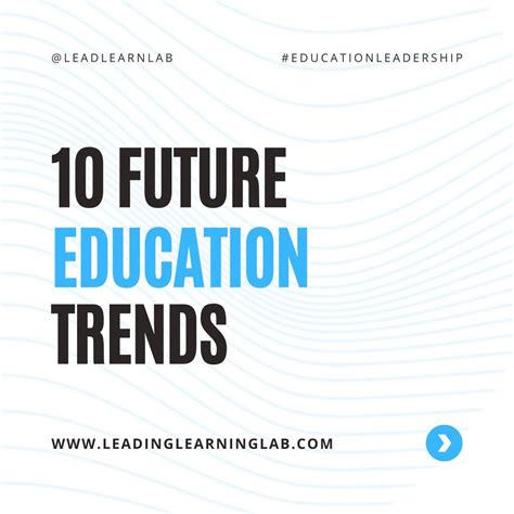 10 Future Trends In Education Implications For School Leaders By