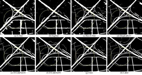 Extracted Samples For Related Methods On The Huawei Dataset Download Scientific Diagram