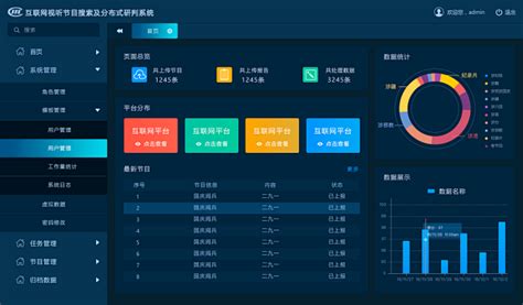 研判系统管理界面设计
