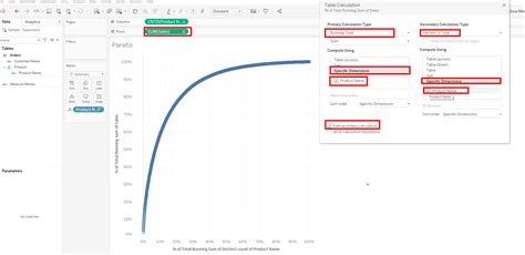 The Data School Using Table Calculation To Find A Point On A Pareto Chart