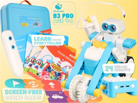 10 Top Trends In Stem Education To Follow In 2024 By Whalesbot Medium