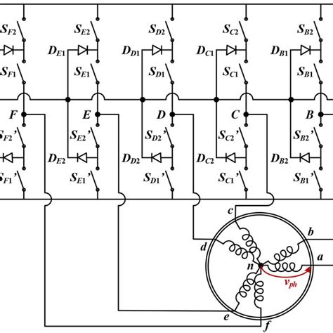 Circuit Topology Of Analysed Three‐level Asymmetrical Six‐phasedrive Download Scientific Diagram
