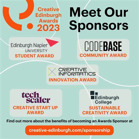 Creative Informatics Uk On Linkedin Were Proud To Support The