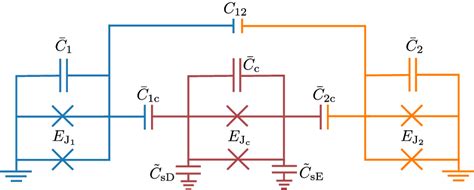 fig s3 schematic of the reduced effective circuit of the