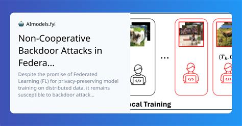 Non Cooperative Backdoor Attacks In Federated Learning A New Threat Landscape Ai Research