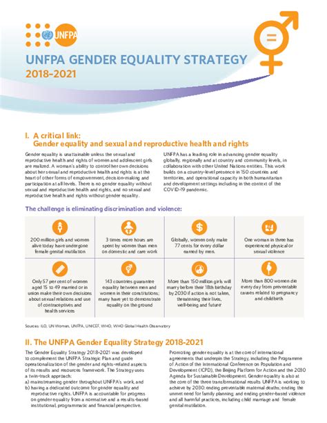 Brief On Unfpas Gender Strategy 20182021