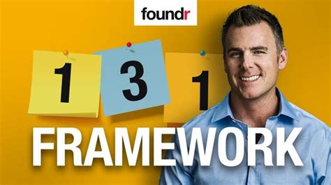 Shawn Bertram On Linkedin How To Use The 1 3 1 Framework In Business