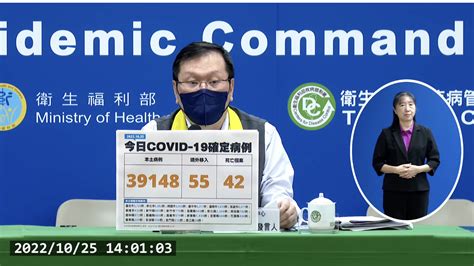 今本土39148、境外55 新增42例死亡 民生頭條