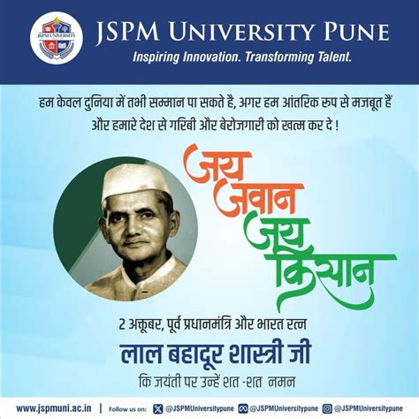 Lalbahadurshastri Jaijawanjaikisan Leadership Inspiration