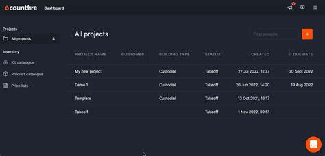 Project Sorting Countfire Changelog