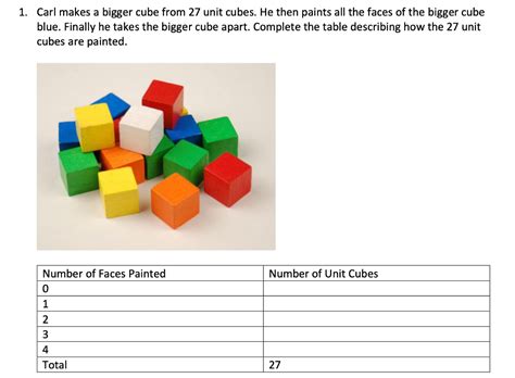 Solved Carl Makes A Bigger Cube From Unit Cubes He Chegg Com