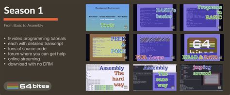 64 Bites Short And Sweet Commodore 64 Programming Screencasts