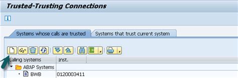 Sap Fiori Netweaver Gateway