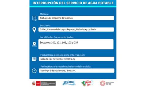 Corte De Agua Para El Sábado 4 De Noviembre ¿en Qué Distritos Y A Qué