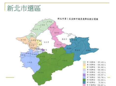 選舉 Ppt Download