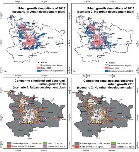 A Urban Growth Simulations Based On Scenario 1 Urban Development