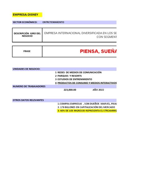 Untitled Pdf La Compañía Walt Disney Economias