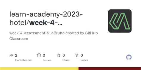 Github Learn Academy 2023 Hotelweek 4 Assessment Slabrutte Week 4
