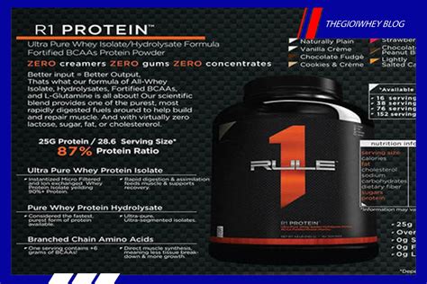 Review đánh giá Whey Protein Rule 1 có tốt không?– Thế Giới Whey