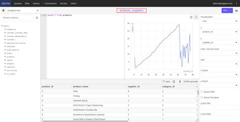 github vumdao sqlpad