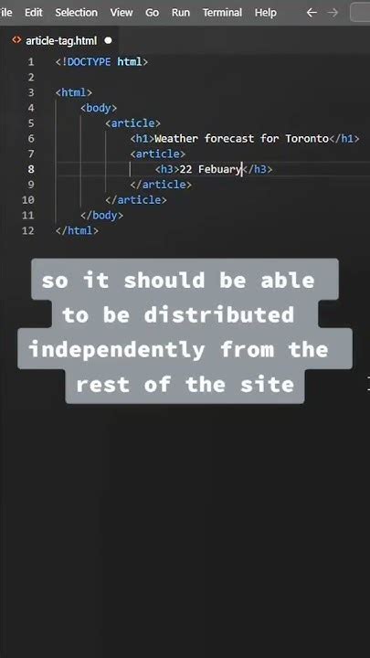 How To Use The Article Tag In Html Html Articletag Article