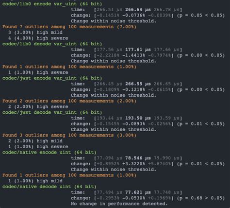 Port Lib0 Encodingdecoding · Issue 383 · Toeverythingoctobase · Github