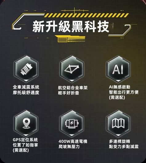 🔥【免上牌】🔥建設 電動 折疊車 鋰電池 新國標 鋁合金 電瓶車 電助力 自行車 蝦皮購物