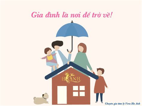 Gia đình là gì và Tầm quan trọng của gia đình đối với mỗi con người Vera Hà Anh Tiến sỹ tâm