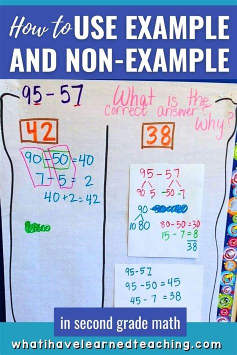 How To Use Example And Non Example In Math With Two Digit Subtraction