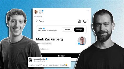 Jack Dorsey Rejects Mark Zuckerbergs Follow Request On Threads Sparks