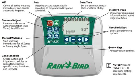 RAIN BIRD ESP-RZX 6 Station Outdoor Controller Installation Guide