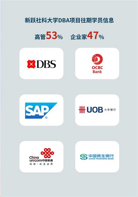 中国社科大 新加坡新跃社科大学全球战略领导力博士项目师资介绍 知乎