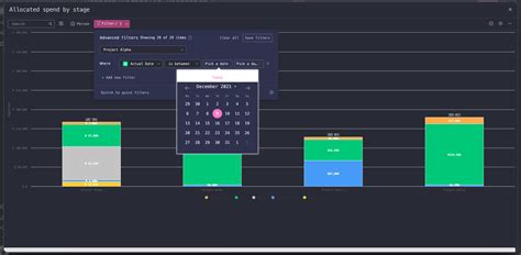 Dashboard Filter By Week Month Quarter Platform Discussions