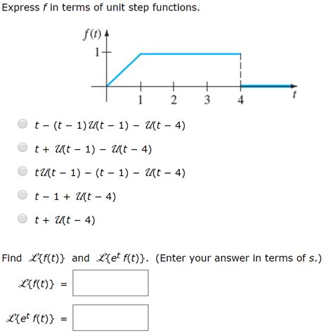 Solved Express F In Terms Of Unit Step Functions F T T