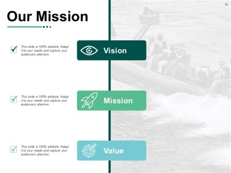 Recommendation Analysis Ppt Powerpoint Presentation Complete Deck With