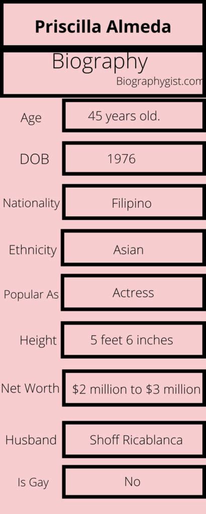 Priscilla Almeda Wiki Age Height Net Worth Husband Marriage